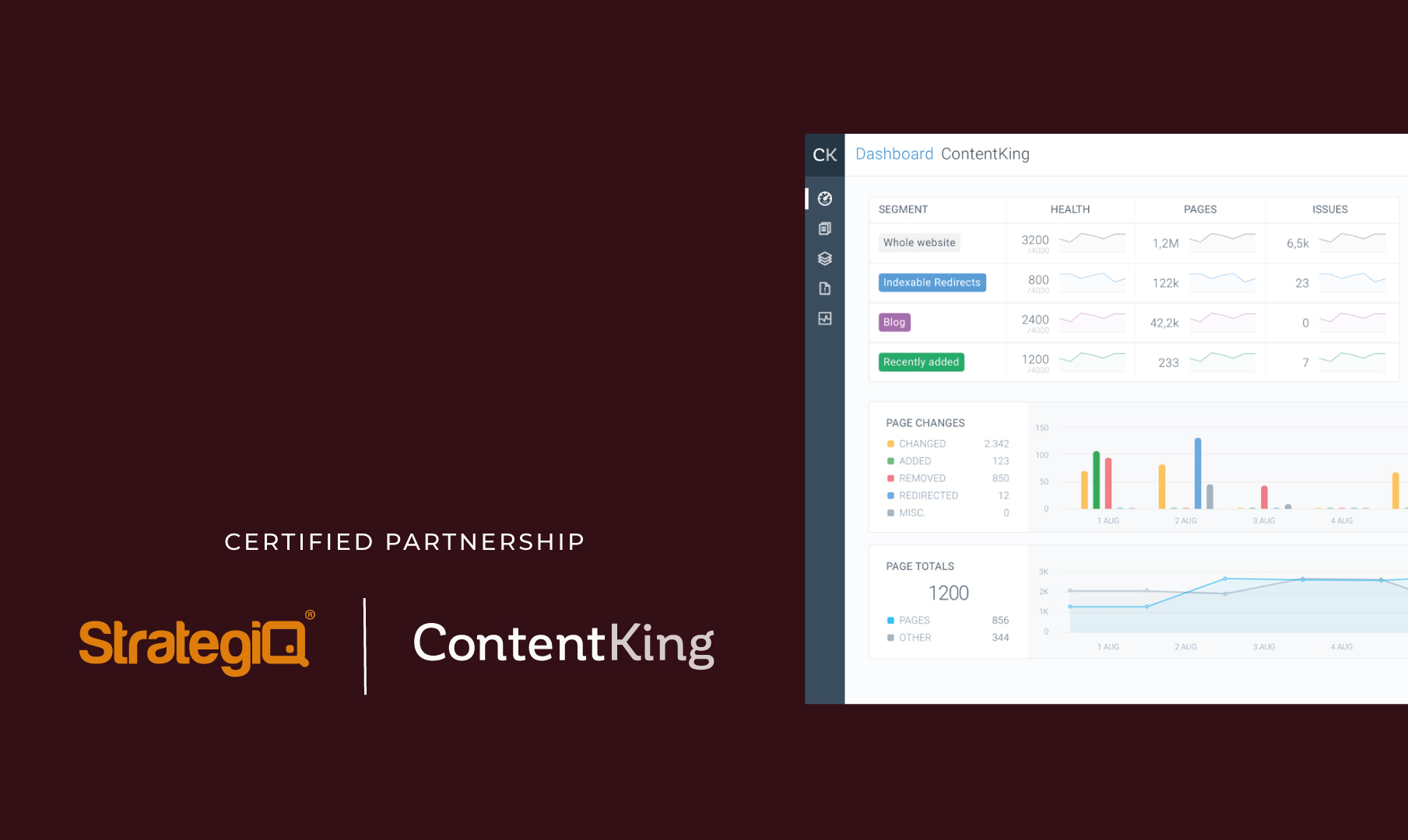 StrategiQ Is Now a Certified ContentKing Partner | StrategiQ
