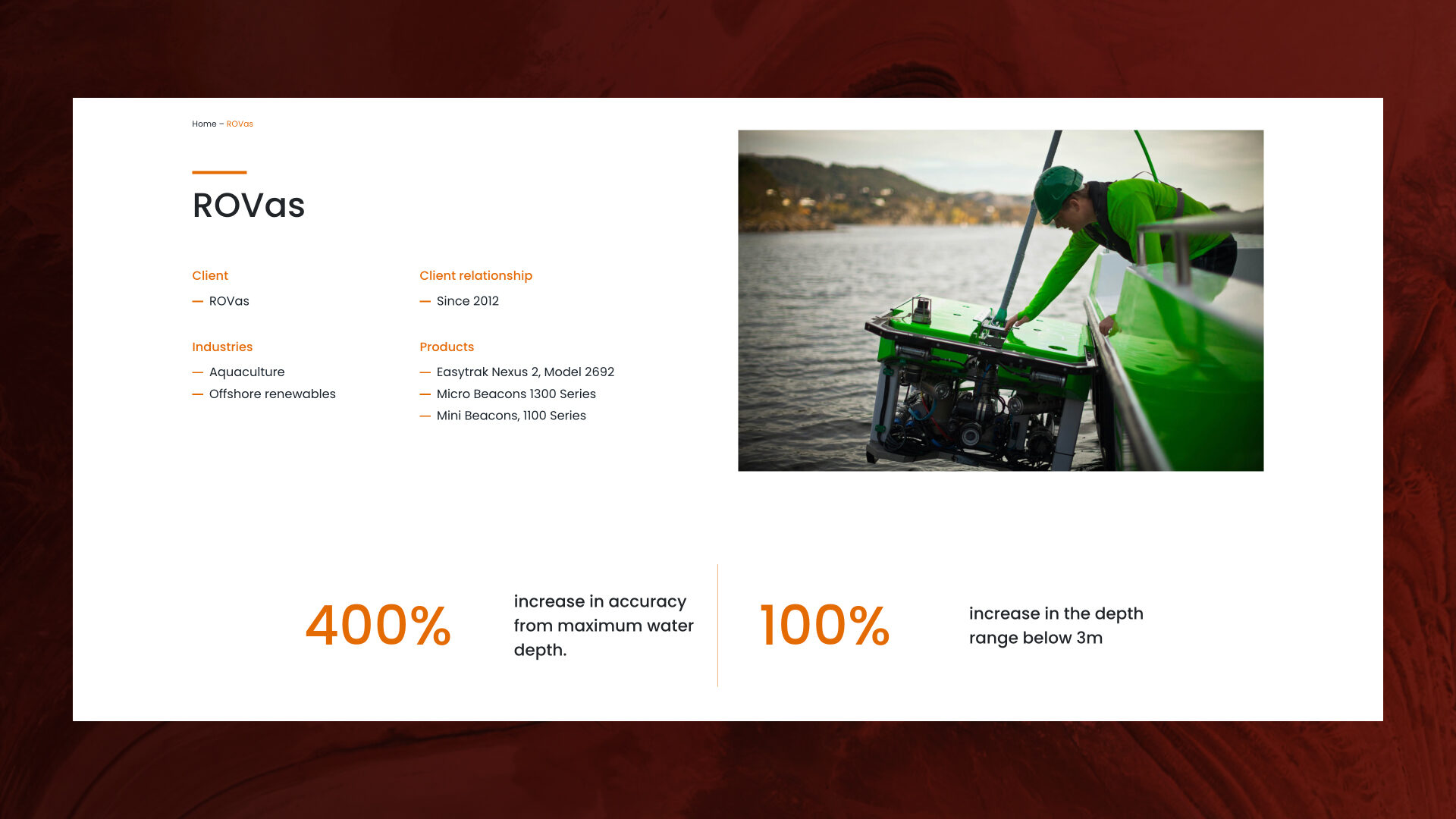 Applied Acoustics | StrategiQ